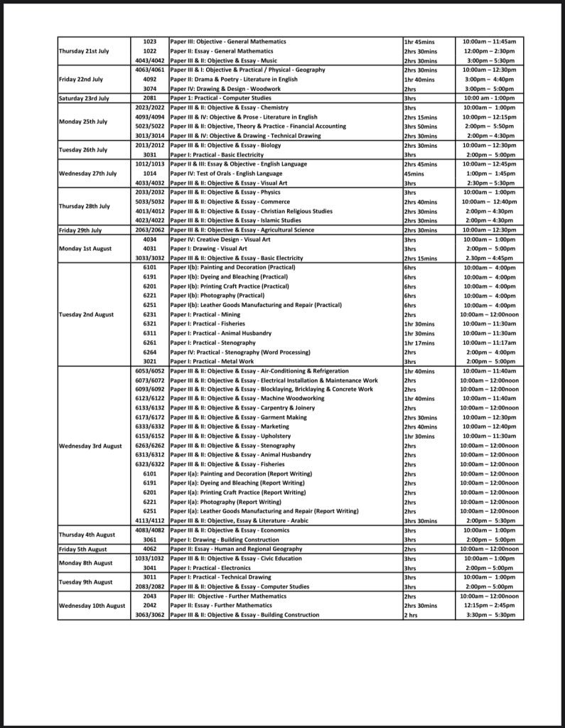 NECO 2026 Examination Timetable (Confirmed Schedule)